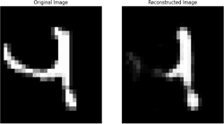 [PDF] An Introduction to Autoencoders | Semantic Scholar