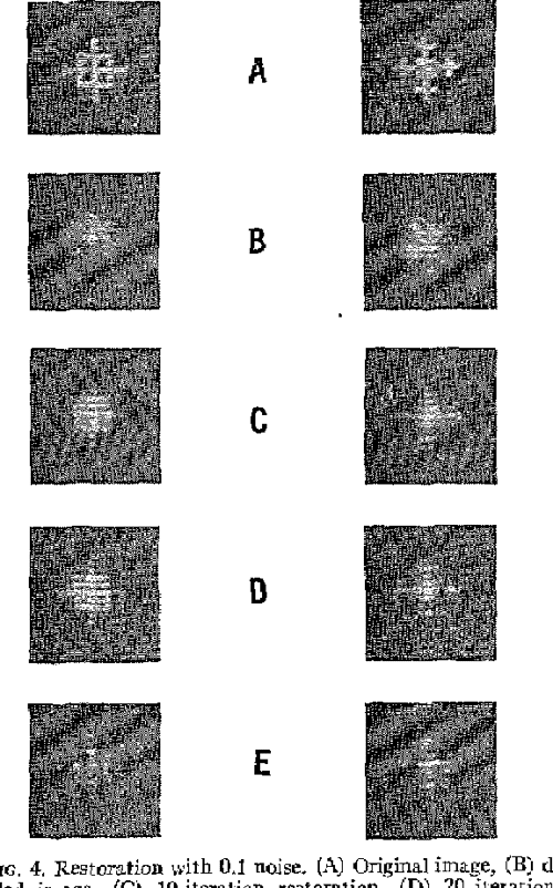 [pdf] Bayesian Based Iterative Method Of Image Restoration Semantic