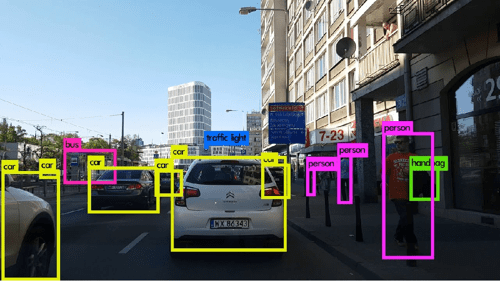 Towards real-time object detection on edge with deep neural networks ...