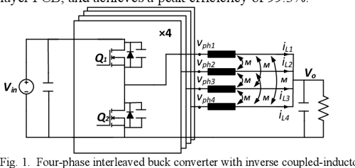 Figure 1 from A Butterfly Interleaving Multiphase Coupled-inductor Buck ...