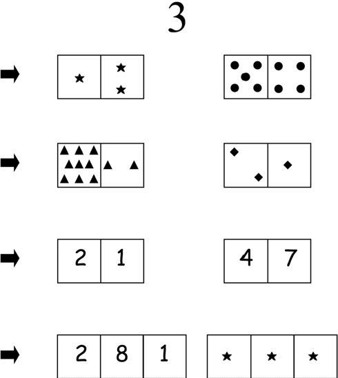 Table 1 From Adolescents Functional Numeracy Is Predicted By Their Table 1 From Adolescents Functional Numeracy Is Predicted By Their