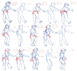 Figure 1 from The Hand Drawn Animation Process : Traditional and ...
