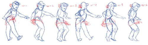 Figure 1 from The Hand Drawn Animation Process : Traditional and ...