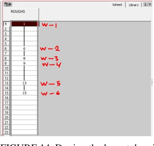 Figure 1 from The Hand Drawn Animation Process : Traditional and ...