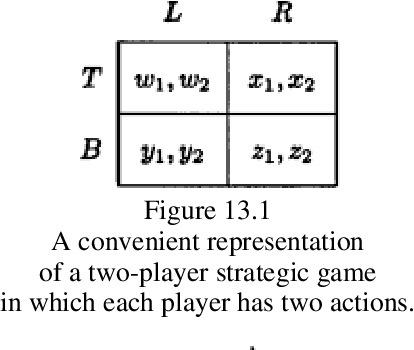 [PDF] A Course in Game Theory | Semantic Scholar