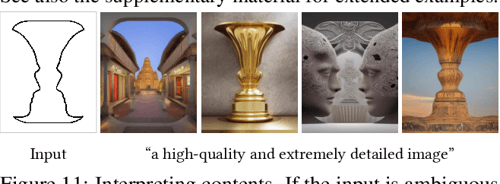 [PDF] Adding Conditional Control to Text-to-Image Diffusion Models | Semantic Scholar