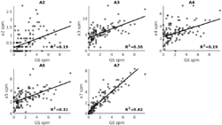 Figure 1 from A sleep spindle detection algorithm that emulates human ...