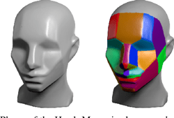Figure 3 from Interactive 3D Face Stylization Using Sculptural ...
