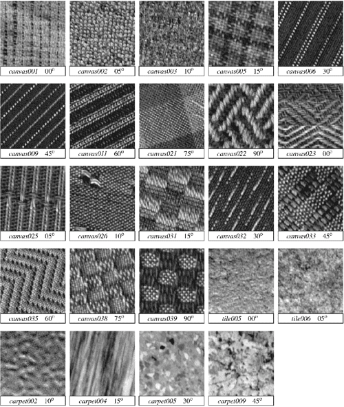 [pdf] Multiresolution Gray Scale And Rotation Invariant Texture Classification With Local Binary