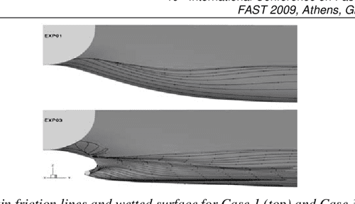 Figure 1 from INTERFERENCE PHENOMENON IN DESIGN OF TRIMARAN SHIP ...