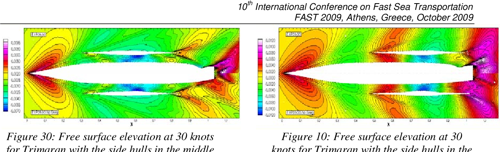 Figure 1 from INTERFERENCE PHENOMENON IN DESIGN OF TRIMARAN SHIP ...