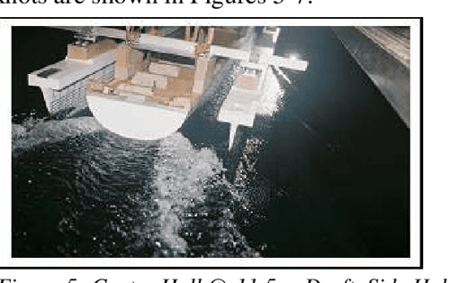 Figure 1 from INTERFERENCE PHENOMENON IN DESIGN OF TRIMARAN SHIP ...