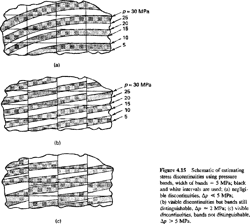 [PDF] Finite Element Procedures | Semantic Scholar