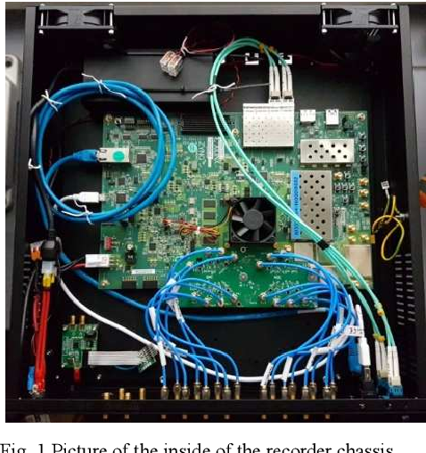 Universal RFSoC-based Signal Recorder for Radar Applications | Semantic ...