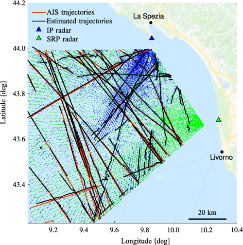 Pdf Self Tuning Algorithms For Multisensor Multitarget Tracking Using Belief Propagation