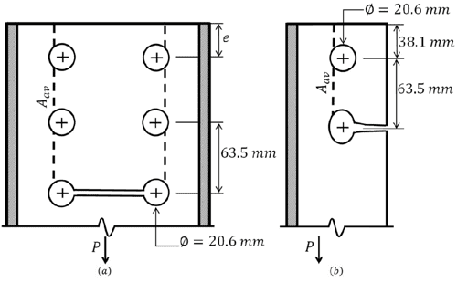 Block shear failure planes of bolted connections - direct experimental ...