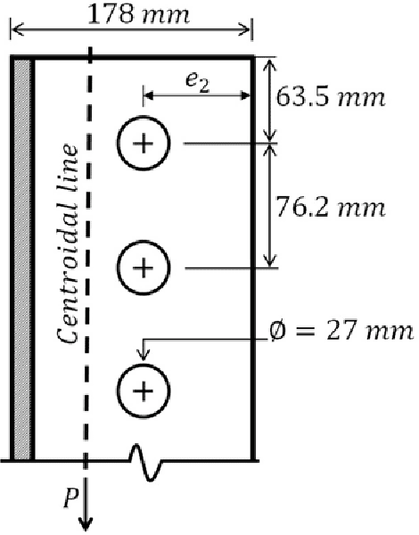 Block shear failure planes of bolted connections - direct experimental ...