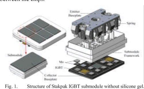 Figure 1 from Distributions of the electric field of stakpak IGBT ...