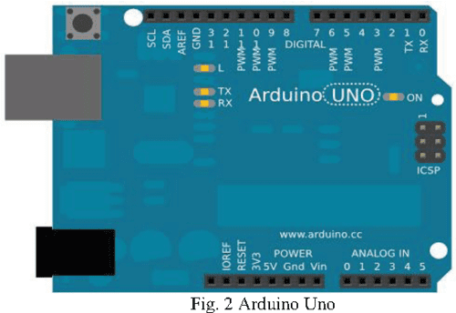 Figure 4 from Electrical power measurement using Arduino Uno ...