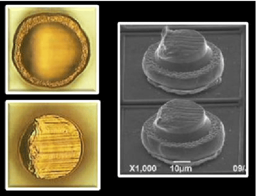 Figure 3 from Cu wire bonding with Cu BSOB for SiP & stacked die ...