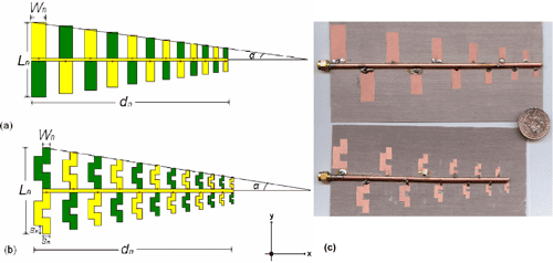 Figure 3 from Reduced size planar Log-Periodic Dipole Arrays (LPDAs) using rectangular meander ...