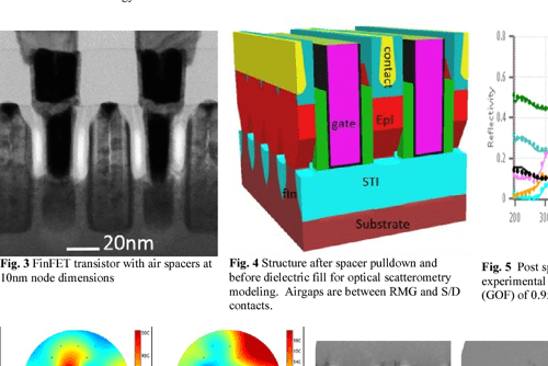 Figure 8 from Air spacer for 10nm FinFET CMOS and beyond | Semantic Scholar