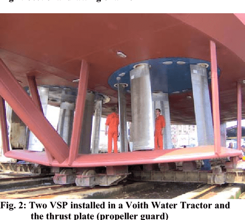 [PDF] Voith Schneider Propeller (VSP) - Investigations of the ...