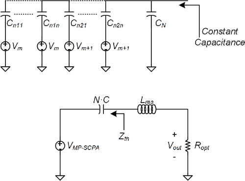 Figure 10 from A Multiphase Switched Capacitor Power Amplifier | Semantic Scholar