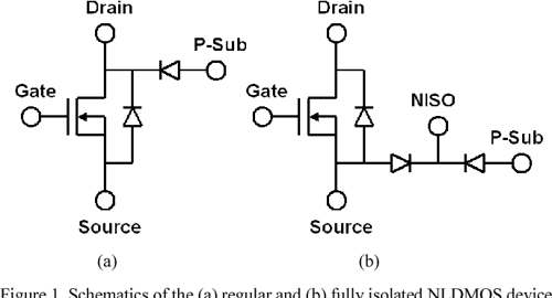 0.18 µm BCD technology platform with best-in-class 6 V to 70 V power ...