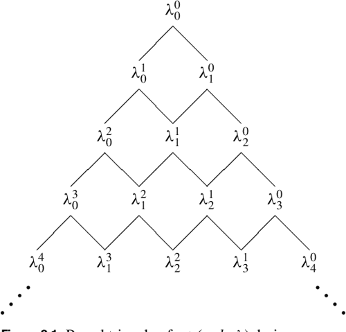 Fundamentals of Error-Correcting Codes | Semantic Scholar