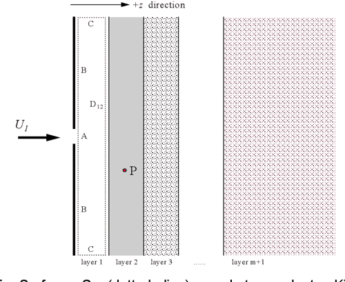 [PDF] Inside Prolith-A Comprehensive Guide to Optical Lithography ...