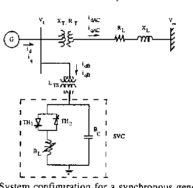 Design of a static reactive power compensator using fuzzy sliding mode control | Semantic Scholar