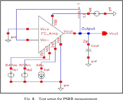 Design of high PSRR folded cascode operational amplifier for LDO applications | Semantic Scholar