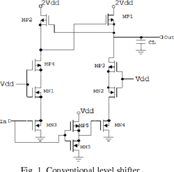 [PDF] CMOS Voltage Level-Up Shifter – A Review | Semantic Scholar