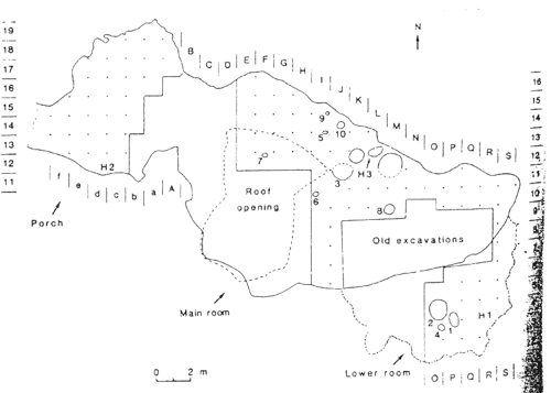 Figure 1 from The History of Cannibalism | Semantic Scholar