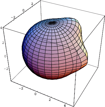 Figure 1 from Noncommutative solitons on Kahler manifolds | Semantic ...