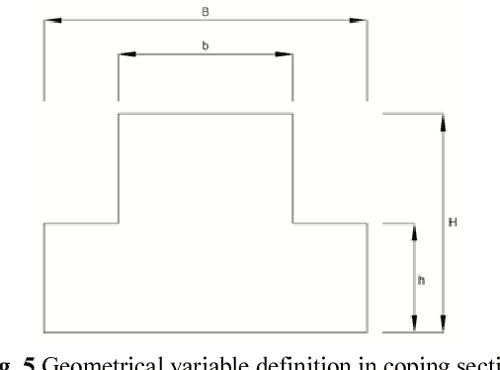 Effect of Cap Geometry on Behavior of Steel I-girders to Inverted-T ...