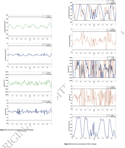 Figure 1 from Optimal feedrate planning on a five-axis parametric tool path with global ...