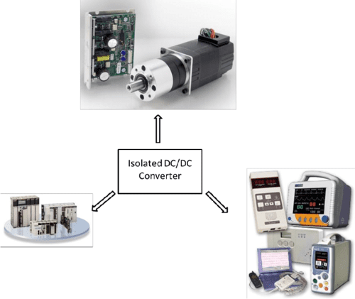 Figure 1.3 from On-Chip Transformer Design and Modeling for Fully ...